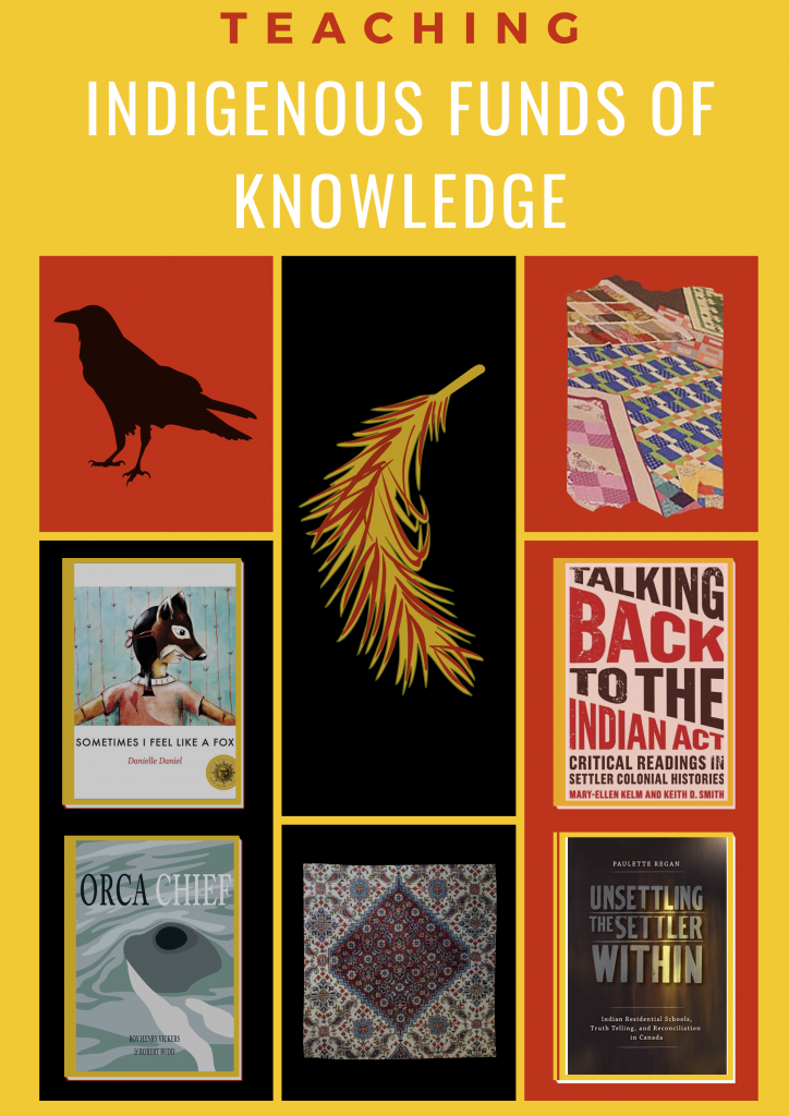 Using canva and digital art to enhance projects and learning outcomes ...